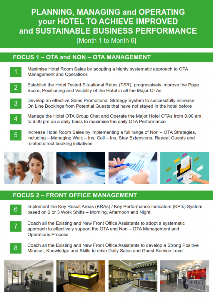 Total Hotel Business Management | Frankie Knowledge