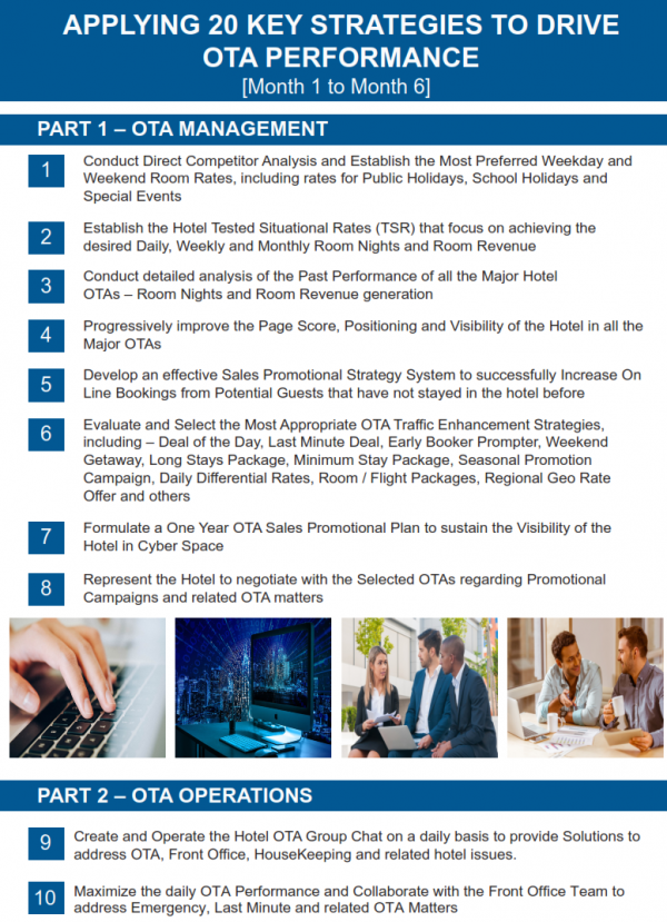 Strategic OTA Marketing | Frankie Knowledge